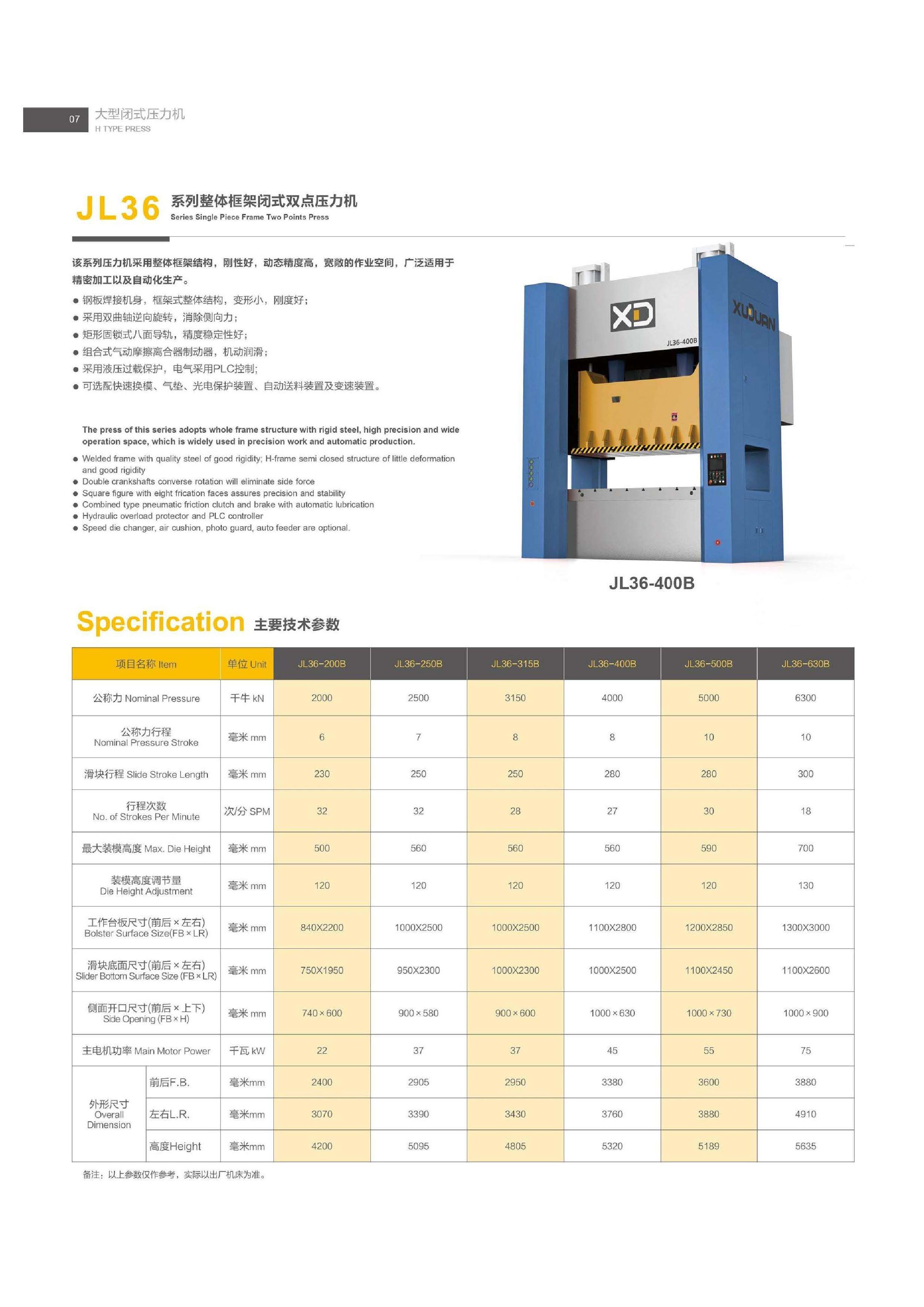 เครื่องปั๊มโลหะ แบบโครงถาวร 2 จังหวะ รุ่น JL36 | วีทีอี บจก.