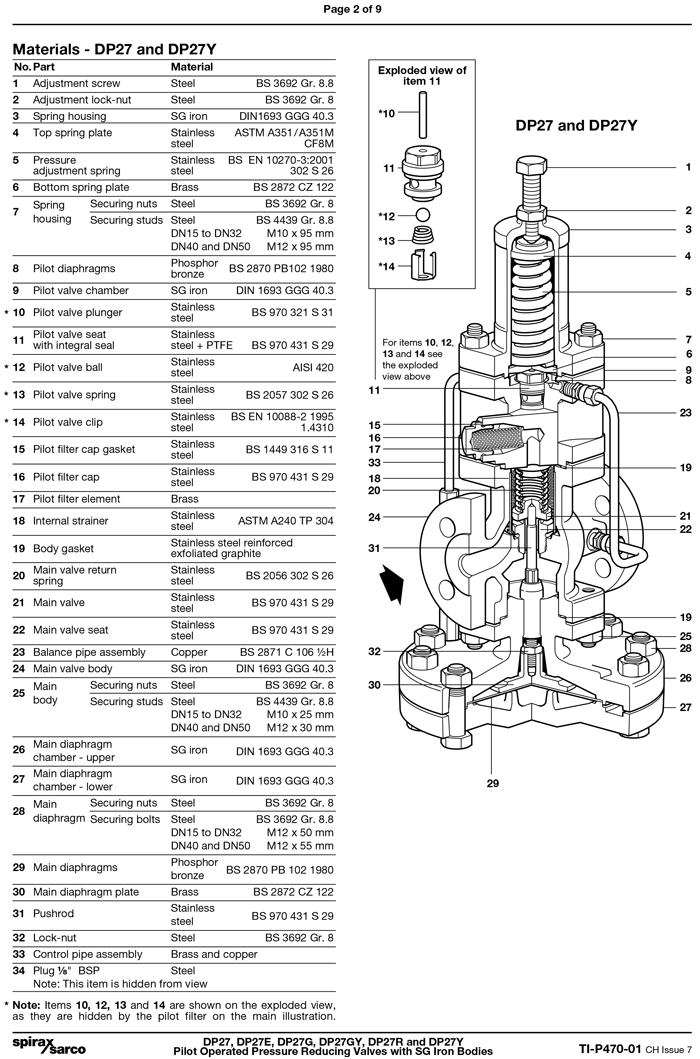 วาล์วลดแรงดัน DP27